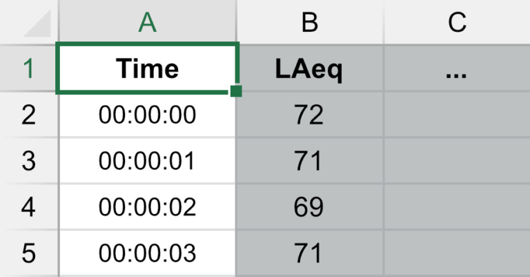 dBMacros - Excel Add-in for noise data - NoiseTools.net